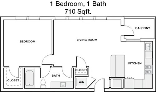 Modera Garden Oaks, Houston, TX 77018 - HAR.com