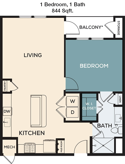 Emeline Heights, Houston, TX 77008 - HAR.com