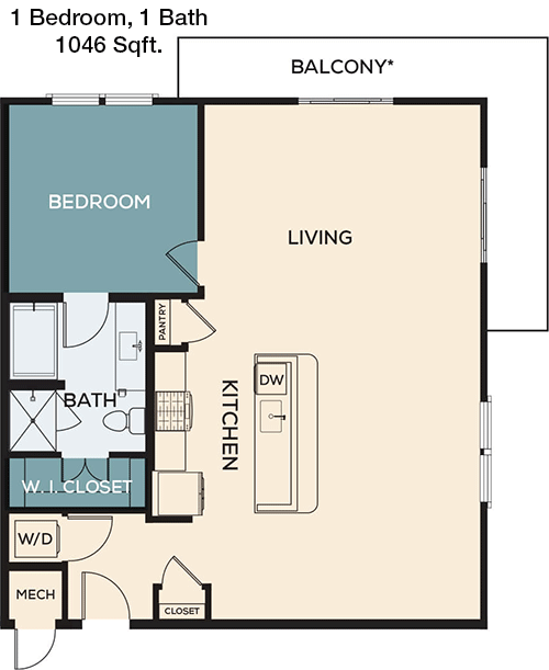 Emeline Heights, Houston, TX 77008 - HAR.com