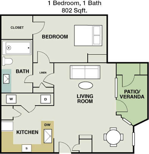 Parc At Champion Forest, Houston, TX 77014 - HAR.com