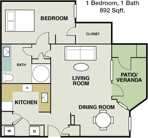 Parc At Champion Forest, Houston, TX 77014 - HAR.com